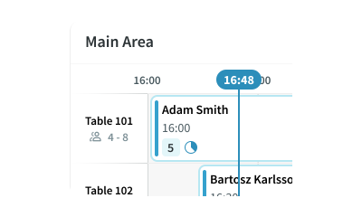 TableSense - Online Booking System